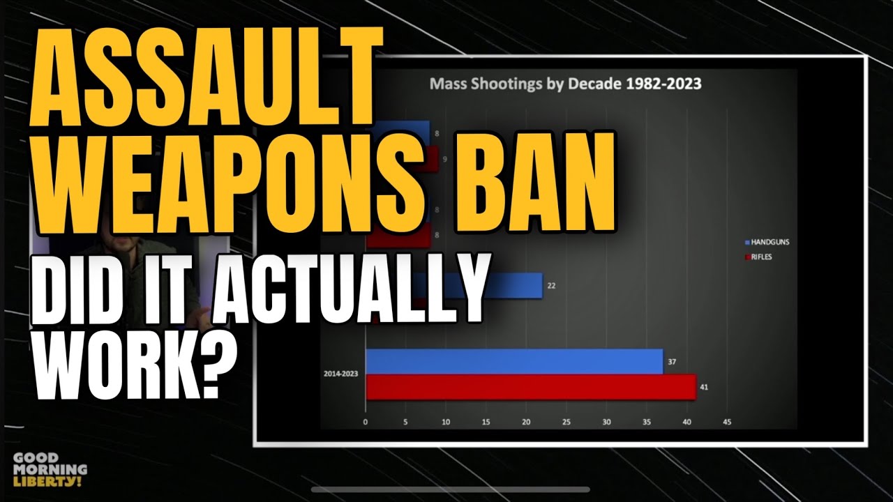 Did the Assault Weapons Ban ACTUALLY Work? - YouTube