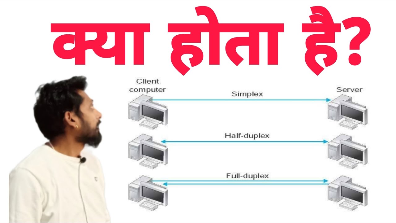 SIMPLEX / HALF DUPLEX / FULL DUPLEX CHANNEL / MODEL #computer #cpct # ...