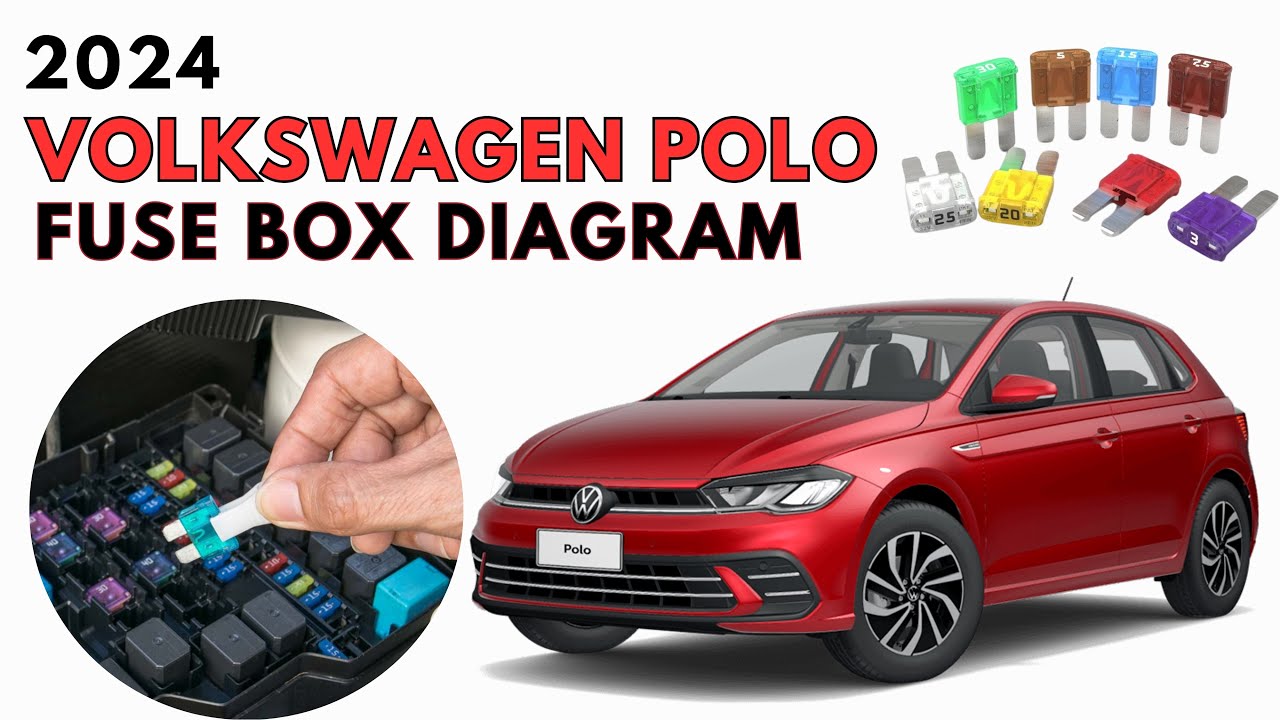 2024 Volkswagen Polo Fuse Box Diagram & Location User Guide - YouTube