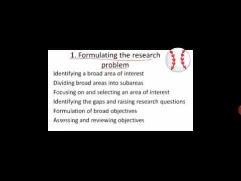 Formulating Research Problem - YouTube