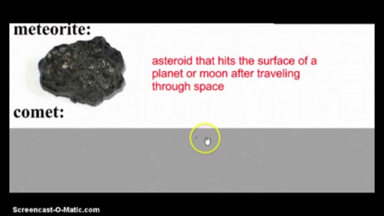 Asteroids, Comets, Meteors | Space Science Notes - YouTube