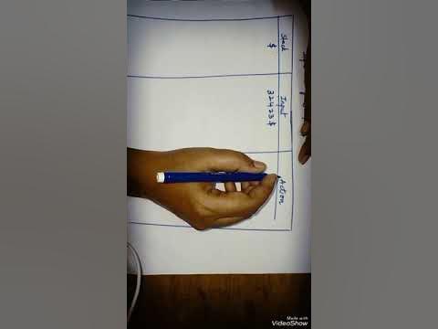 Shift Reduce Parsing Compiler Design B.tech CSE - YouTube