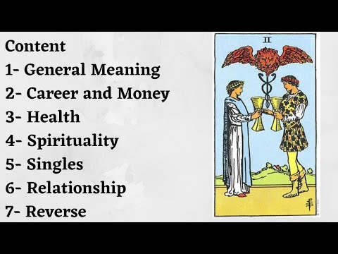 2 of Cups Meaning | Interpretation of Two of Cups | Tarot Card For ...