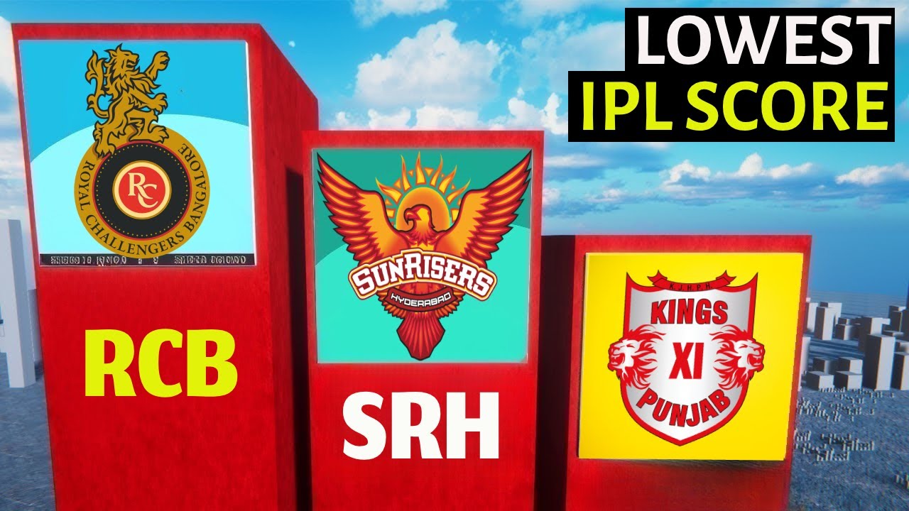 2024 IPL: Lowest scores in IPL History - YouTube