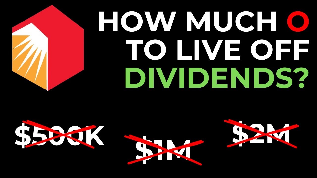 This Is The Lowest Amount Of Realty Income O To Live Off Dividends this-is-the-lowest-amount-of-realty-income-o-to-live-off-dividends