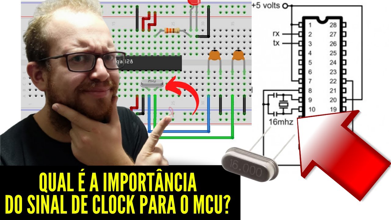 Sinal de Clock Para os Microcontroladores - Qual é a Sua Real ...