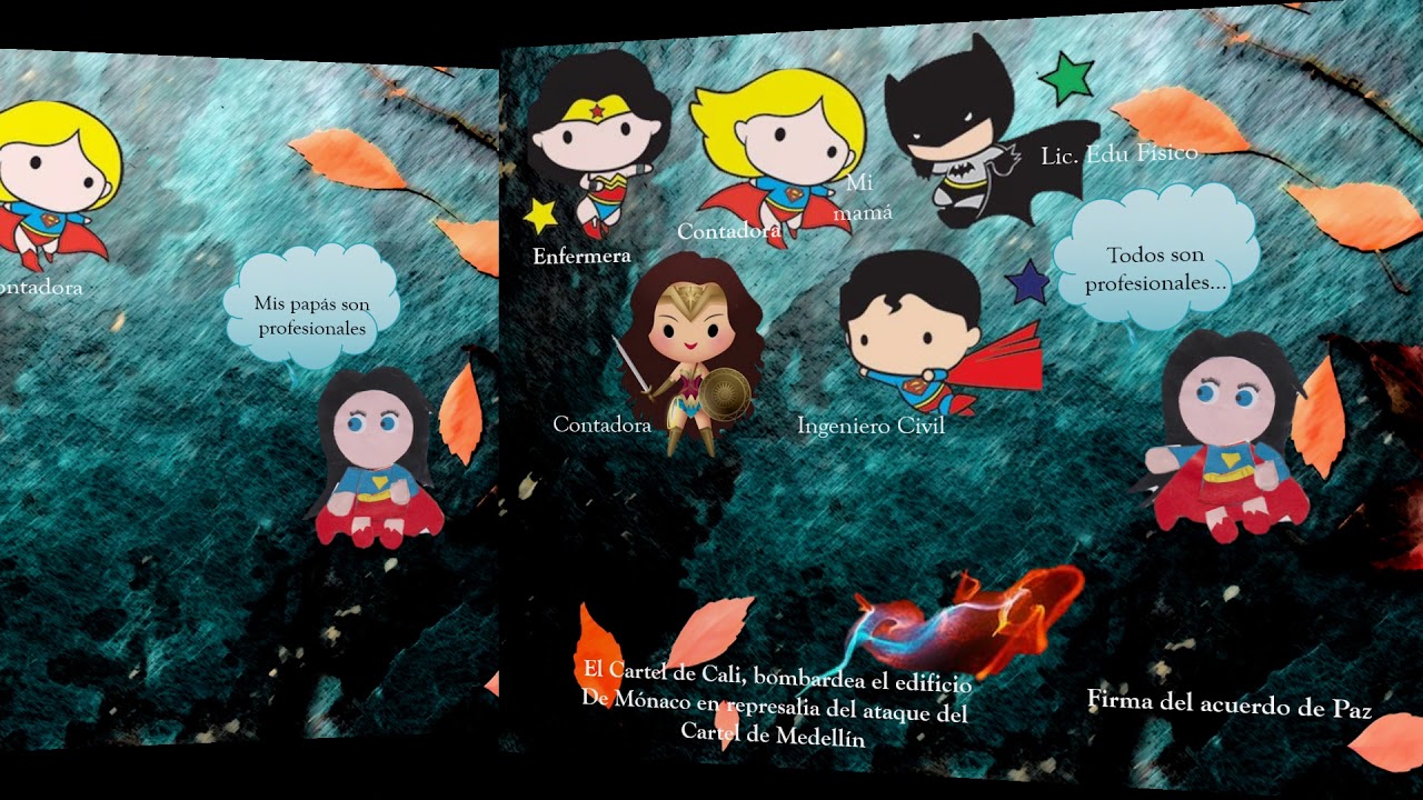 Génesis Leidy Duran - YouTube