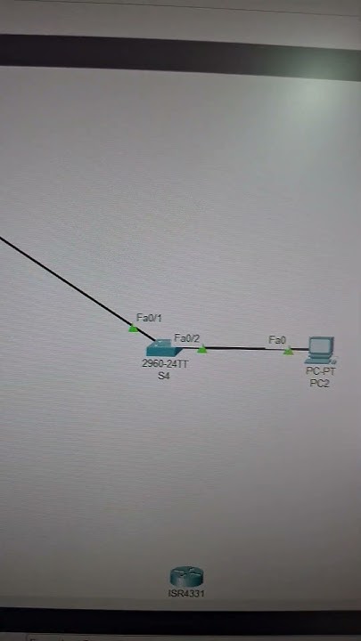 Simple network topology overview. #ciscoccnp #computernetworking #programming - YouTube
