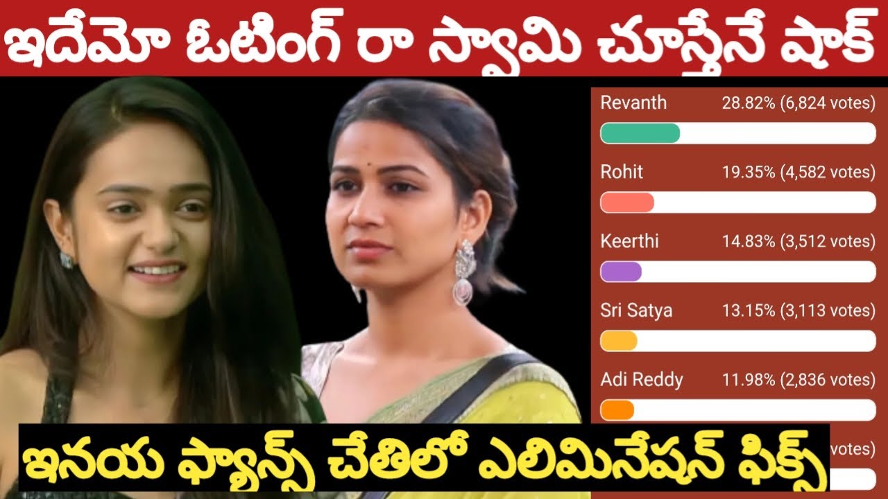 Bigg boss 6 telugu 13th week voting polls result ll Ticket to finale task winner Elminated 😭🤥 ...