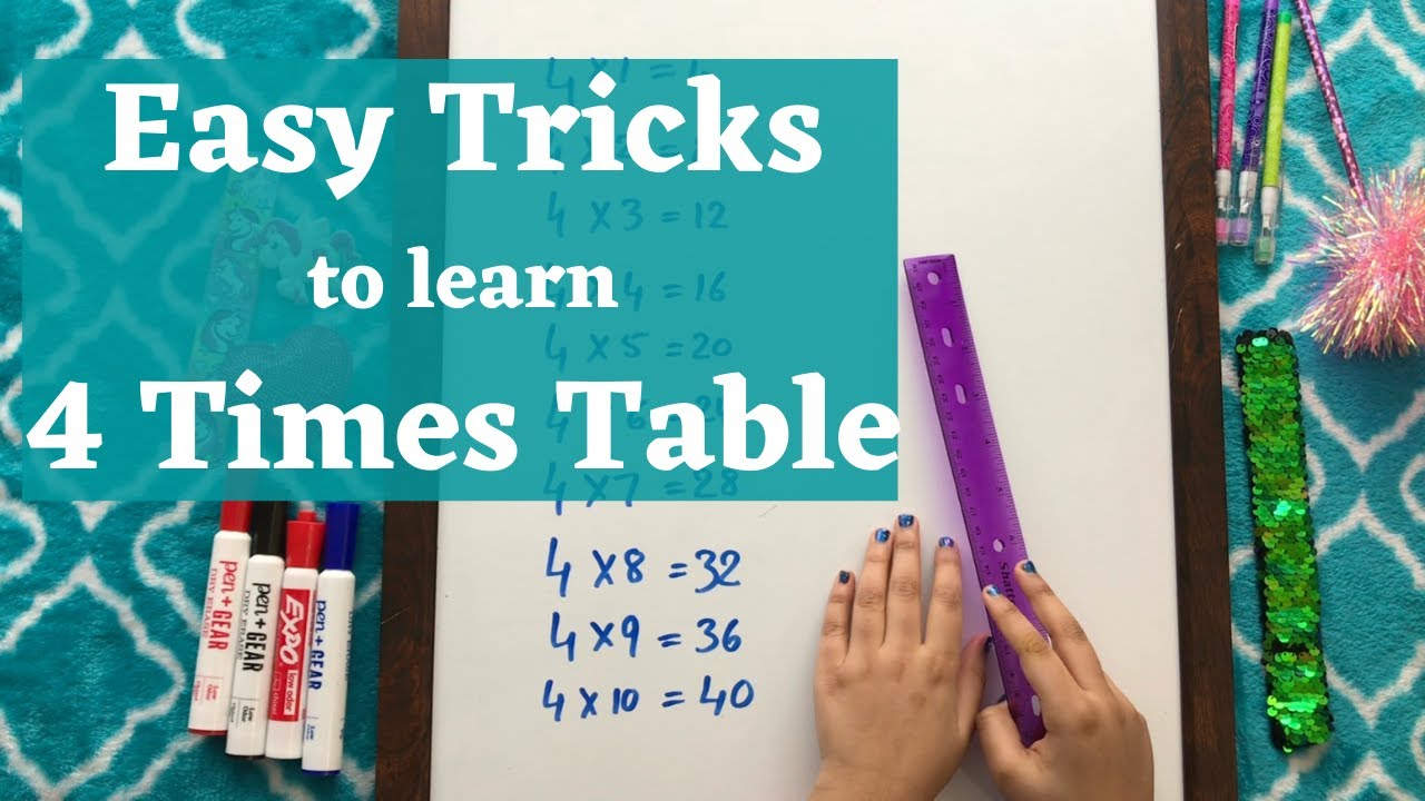 4 Times Table Trick Multiplication Tables Easy Way To Remember 4 4 Times Table Trick Multiplication Tables Easy Way To Remember 4