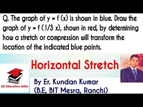 How to draw graph of a function from another function graph for a given ...