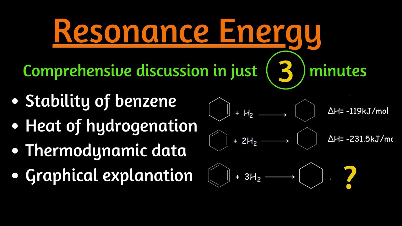Resonance energy | Stabilization energy|Resonance energy and stability ...