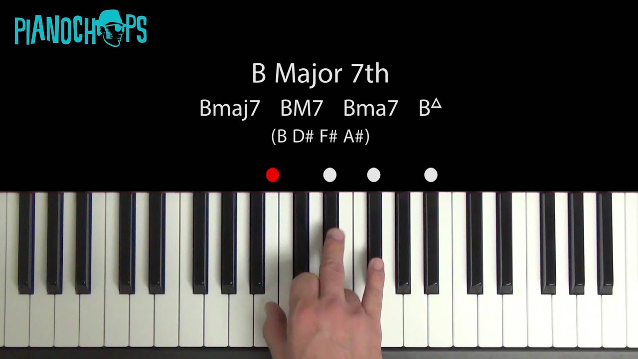 B Major 7 on Piano - BM7 - YouTube