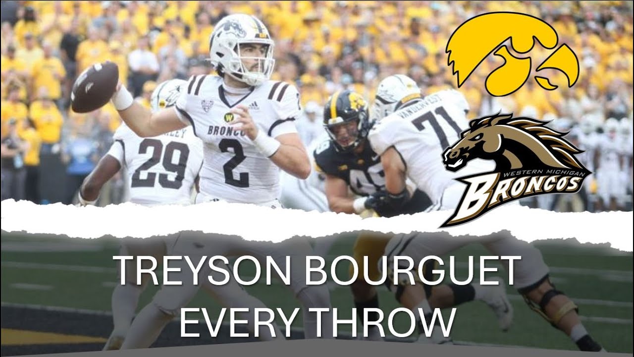 Treyson Bourguet - Every Throw vs Iowa - YouTube