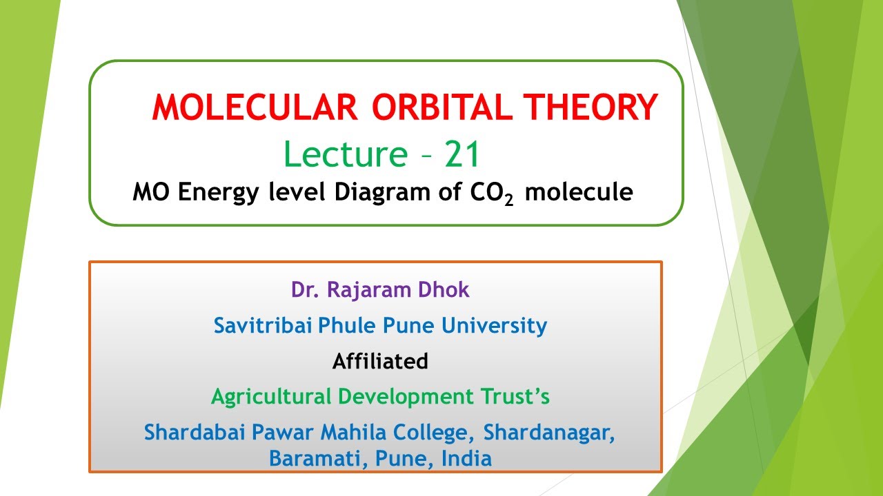 Molecular Orbital Theory (MOT) Lecture 21 | MO Energy Level Diagram of ...
