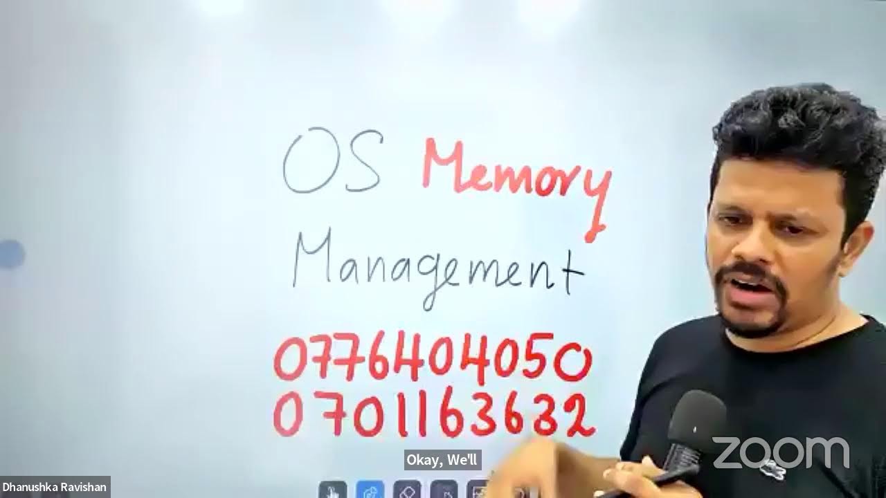 Operating System Memory Management Youtube 