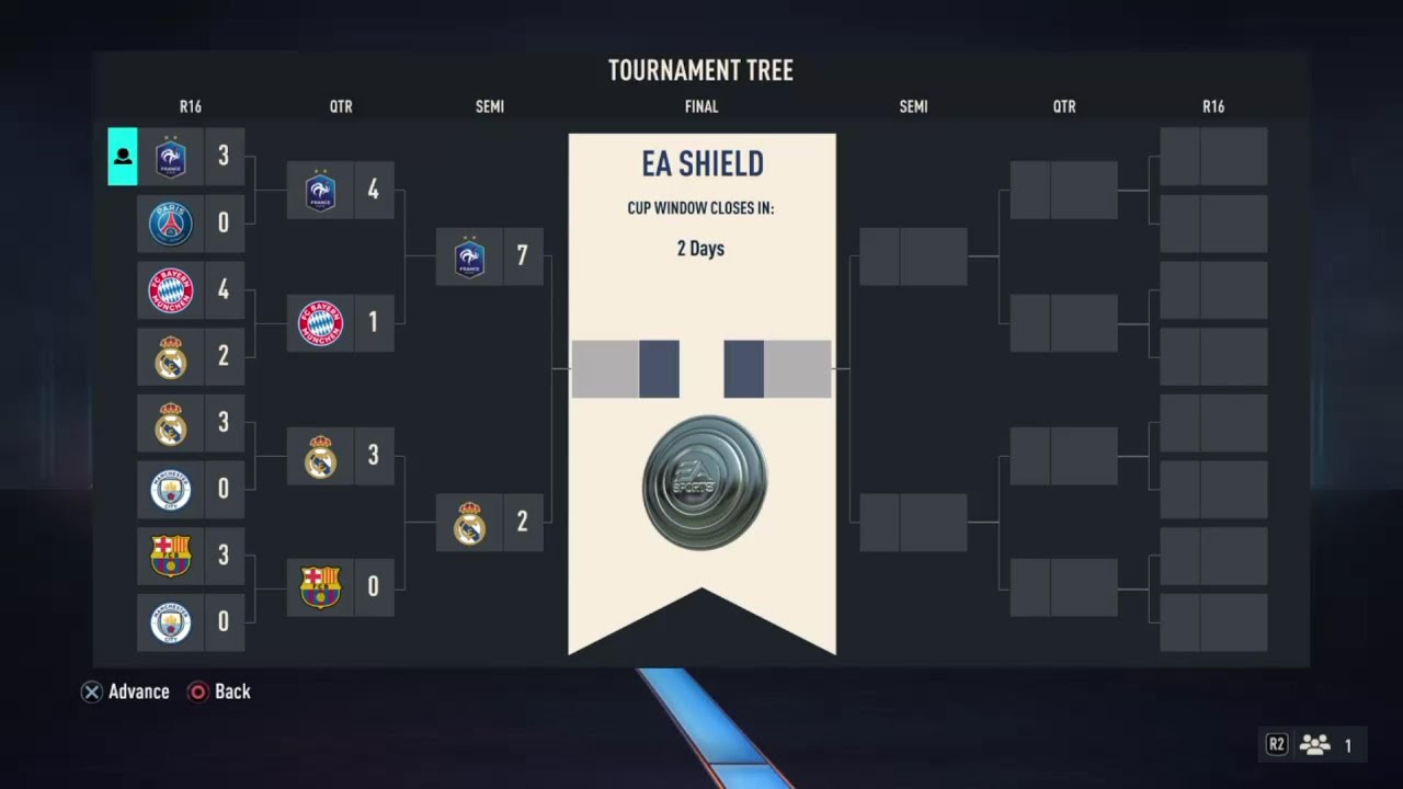 FIFA 23 EA SHIELD TOURNAMENT | FINAL 🇫🇷 - YouTube