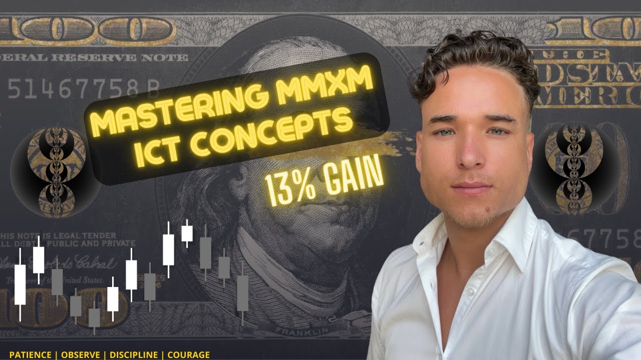 Mastering MMXM for a 13:1 R – ICT Concepts That Will Change Your ...