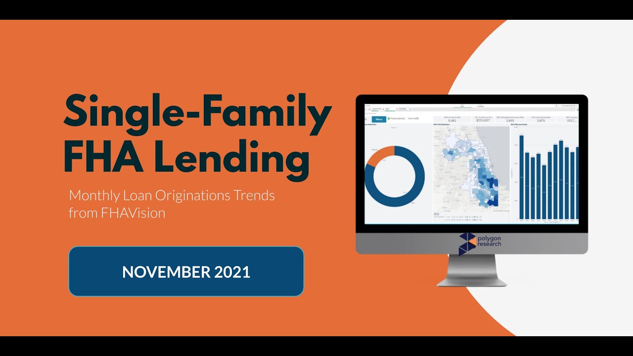 FHA Purchase Mortgage Interest Rates - YouTube