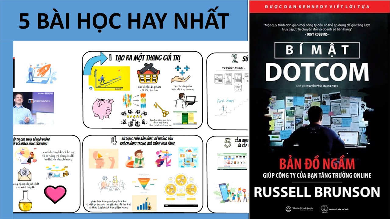 Tóm tắt sách: Bí mật Dotcom | Dotcom Secrets | Russell Brunson - YouTube