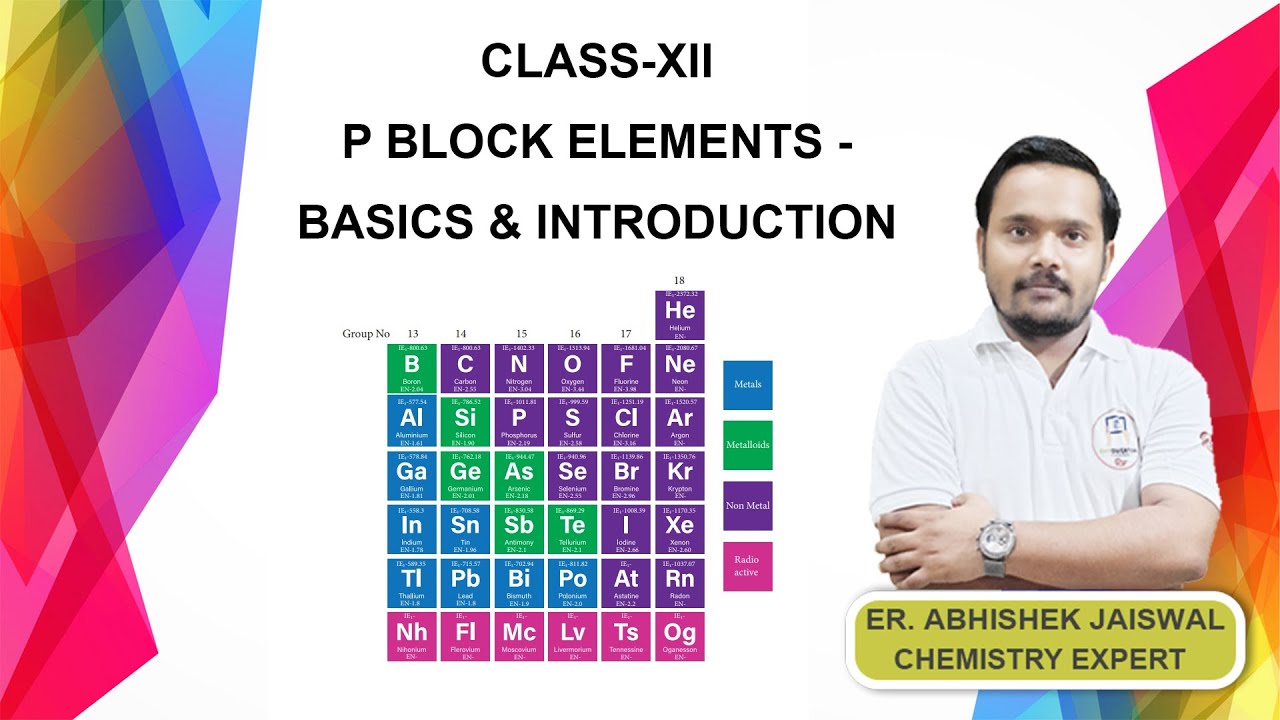 p block elements - basics & introduction - YouTube