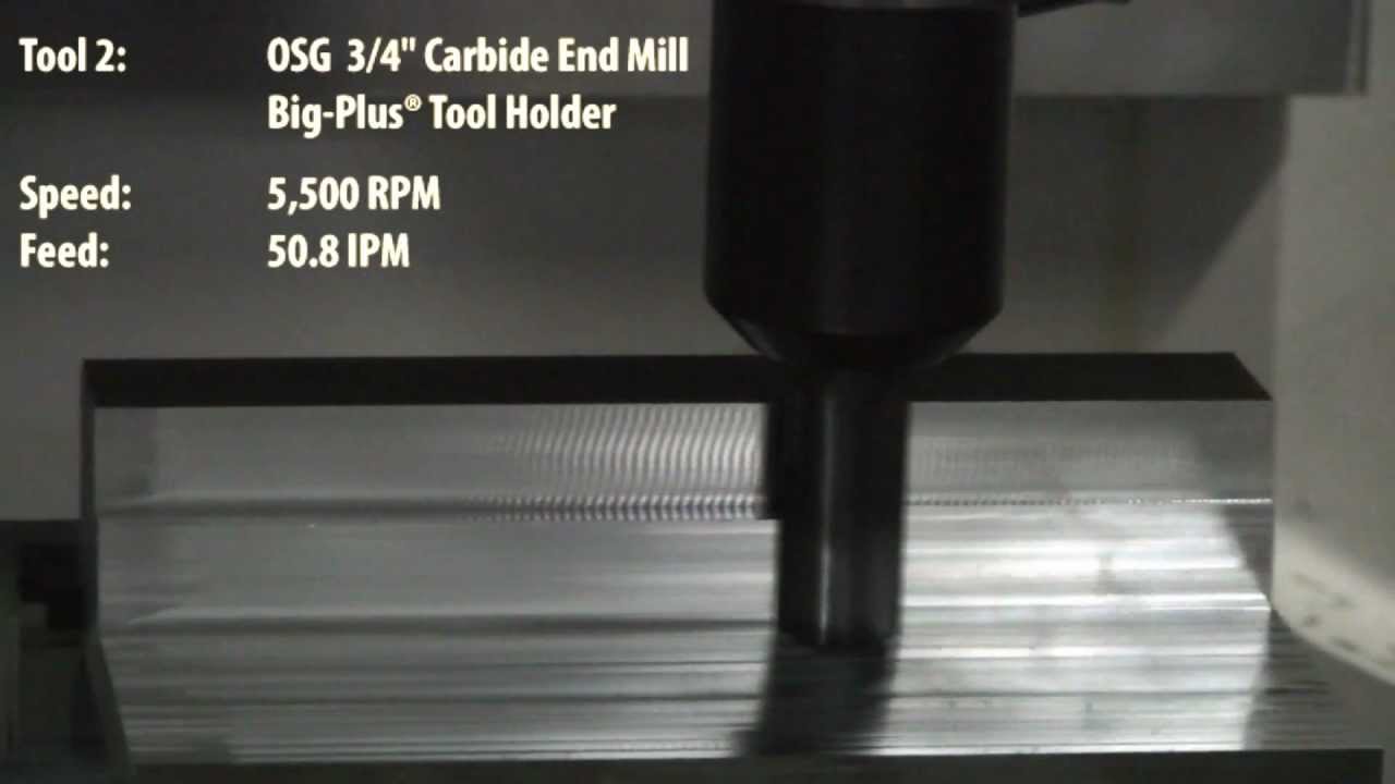 VM20ILXT: Big-Plus vs. Standard Tool Holder Cutting Demo Comparison ...