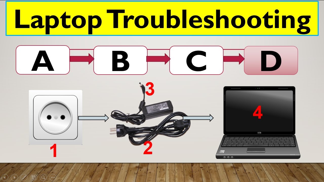 Laptop Troubleshoot process and how to diagnose failed laptop - YouTube
