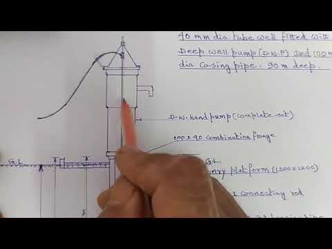 DCE 4th Sem|| Estimating&Costing|| Estimate of Tube Well Fitted with ...