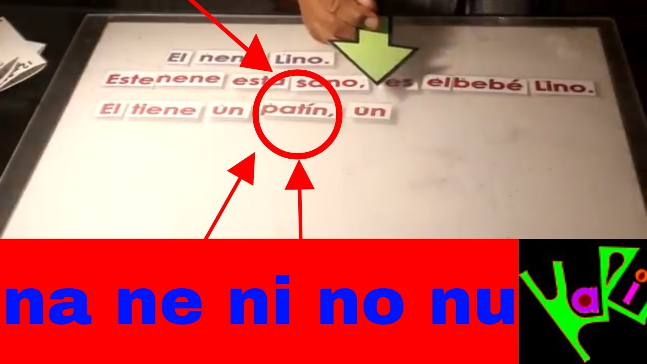 Tutorial: Cómo enseñar las sílabas a los niños -na ne ni no nu ...