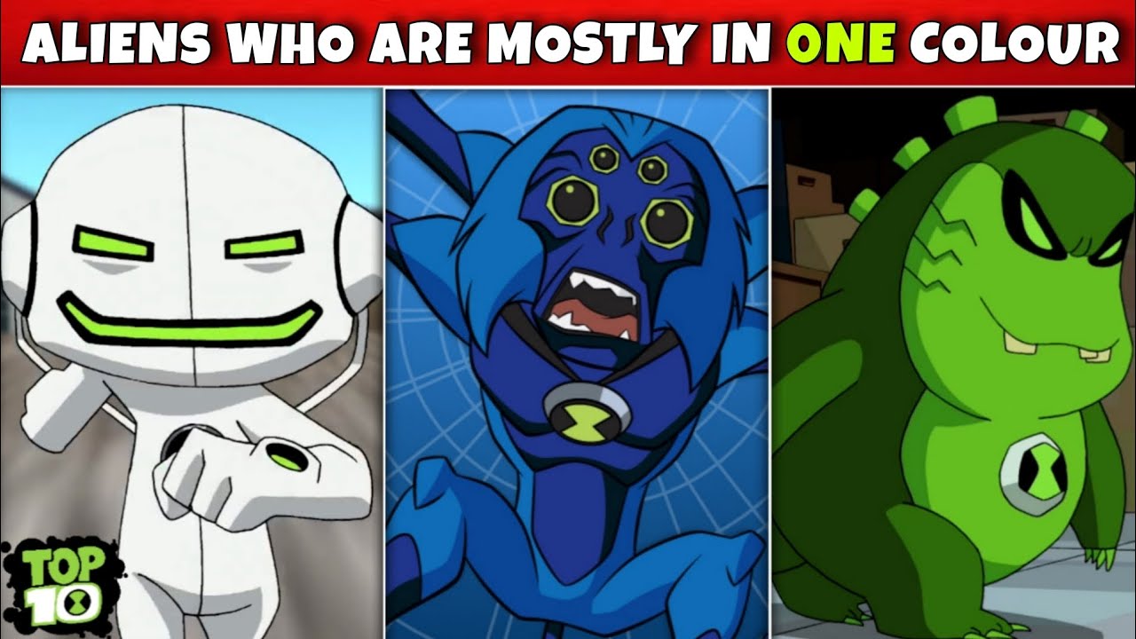Top 10 aliens who are top-to-bottom Mostly in One Colour! | Fan 10k ...