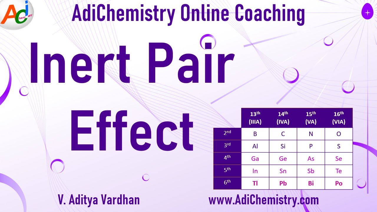 Inert Pair Effect - class 11 - IIT JEE - NEET - IIT JAM - CSIR NET - GATE chemistry - YouTube