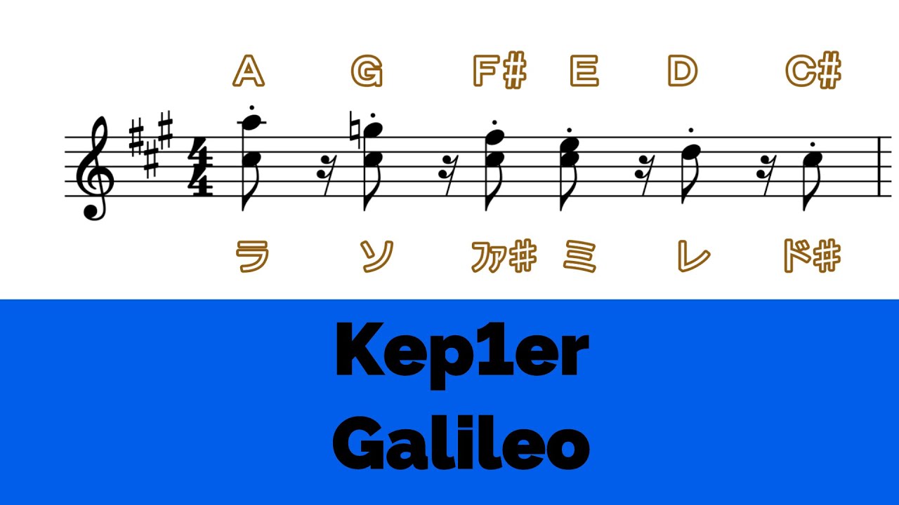 [ Kep1er ] Galileo - EASY PIANO TUTORIALS かんたんピアノ練習 - YouTube