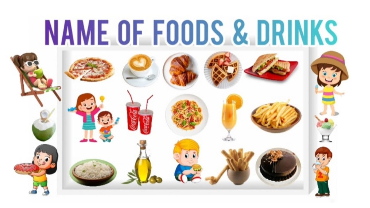 Name of Foods and Drinks | Learn Italian Language simple way | Learn ...