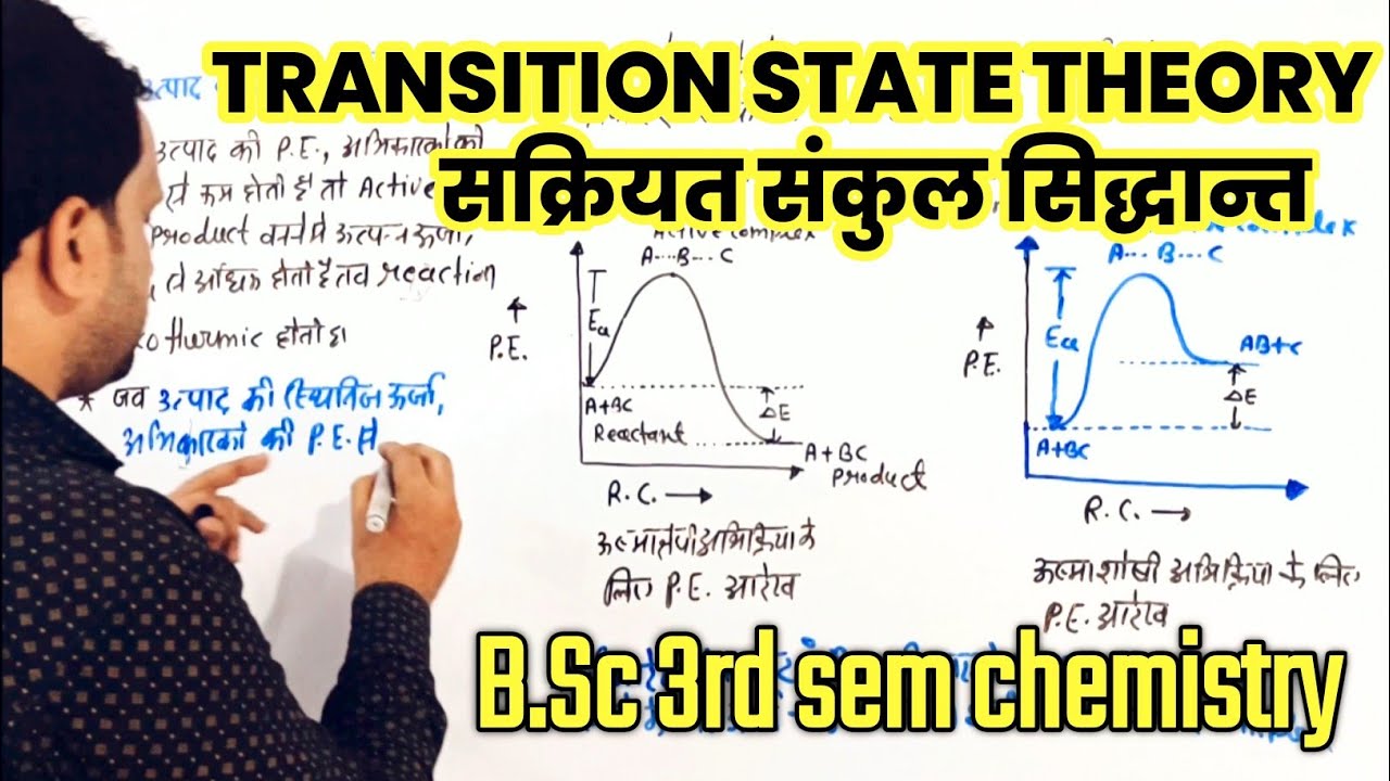 B.Sc 3rd sem | Transition State Theory | transition state theory bsc ...