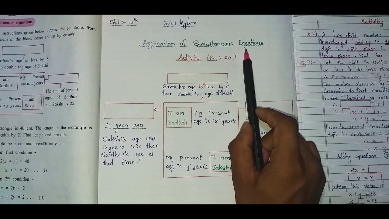 10th std SSC | Algebra | Linear equations in two variables ...