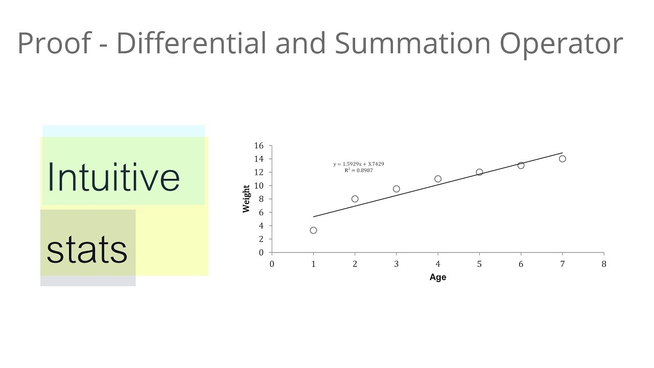 Proof - Differential and Summation Operator - YouTube