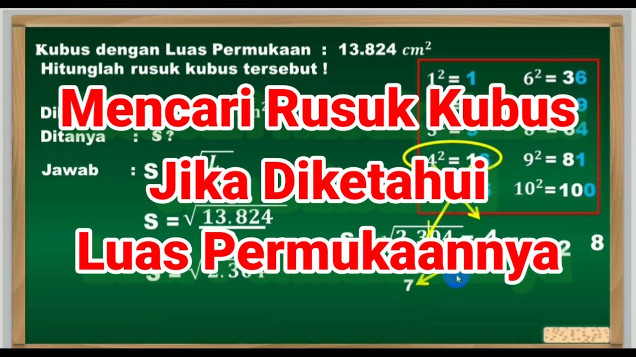 Cara Menghitung Panjang Rusuk Kubus Jika Diketahui Luas Permukaannya ...