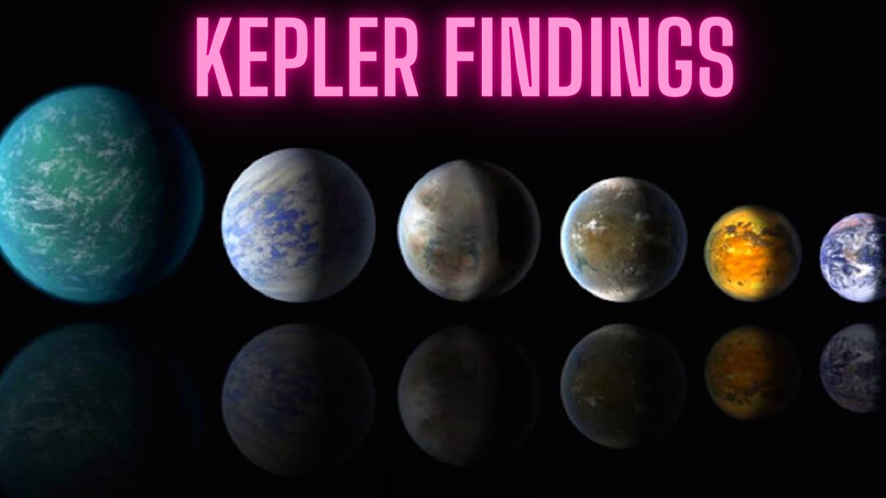 Kepler Found this - YouTube
