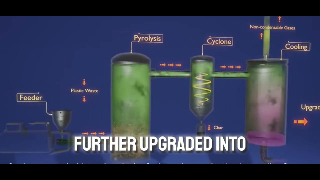 Production of fuel from plastic waste material natural and very ...