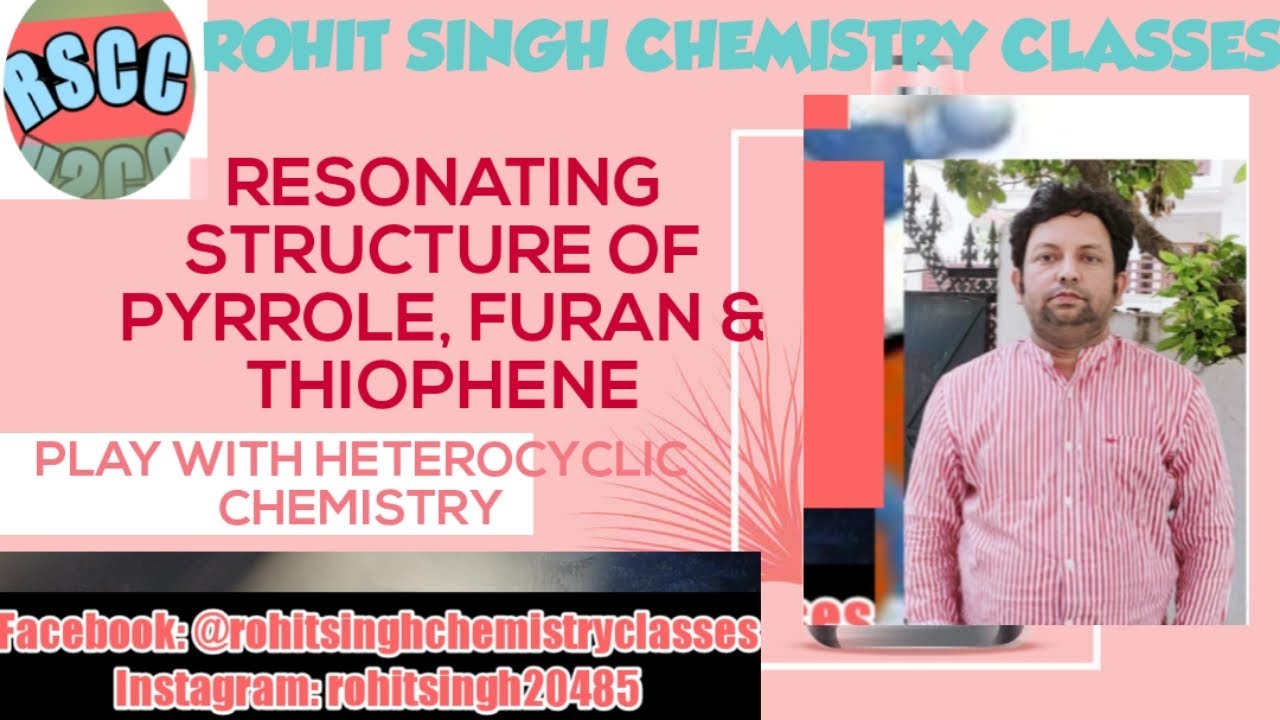 COMPARITIVE STUDIES: RESONATING STRUCTURE OF PYRROLE, FURAN AND ...