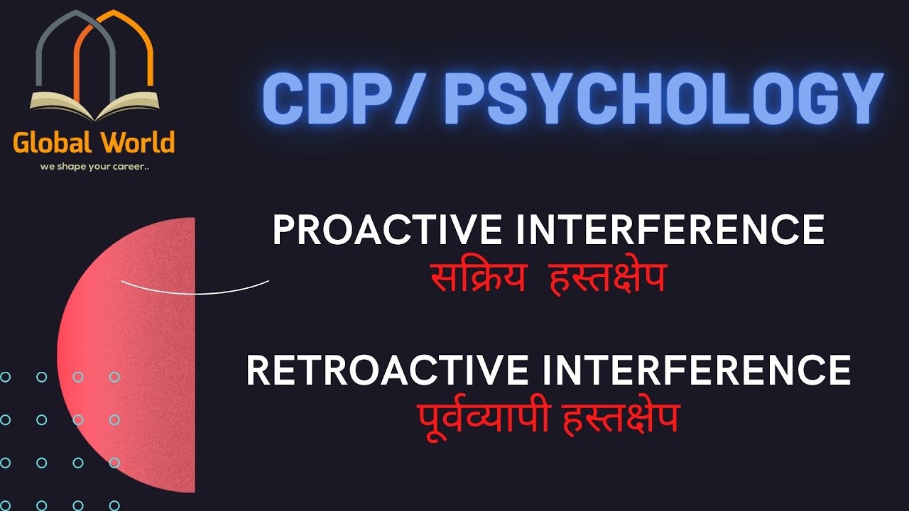 सक्रिय हस्तक्षेप व पूर्वव्यापी हस्तक्षेप- PROACTIVE , RETROACTIVE ...