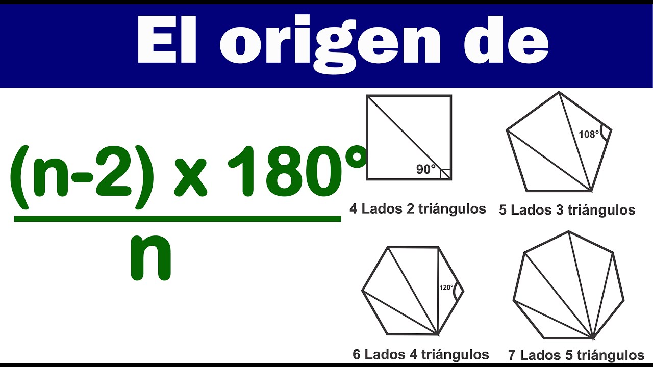 El Origen De La Formula n 2 x180 n Aprender A Usar La F rmula Para