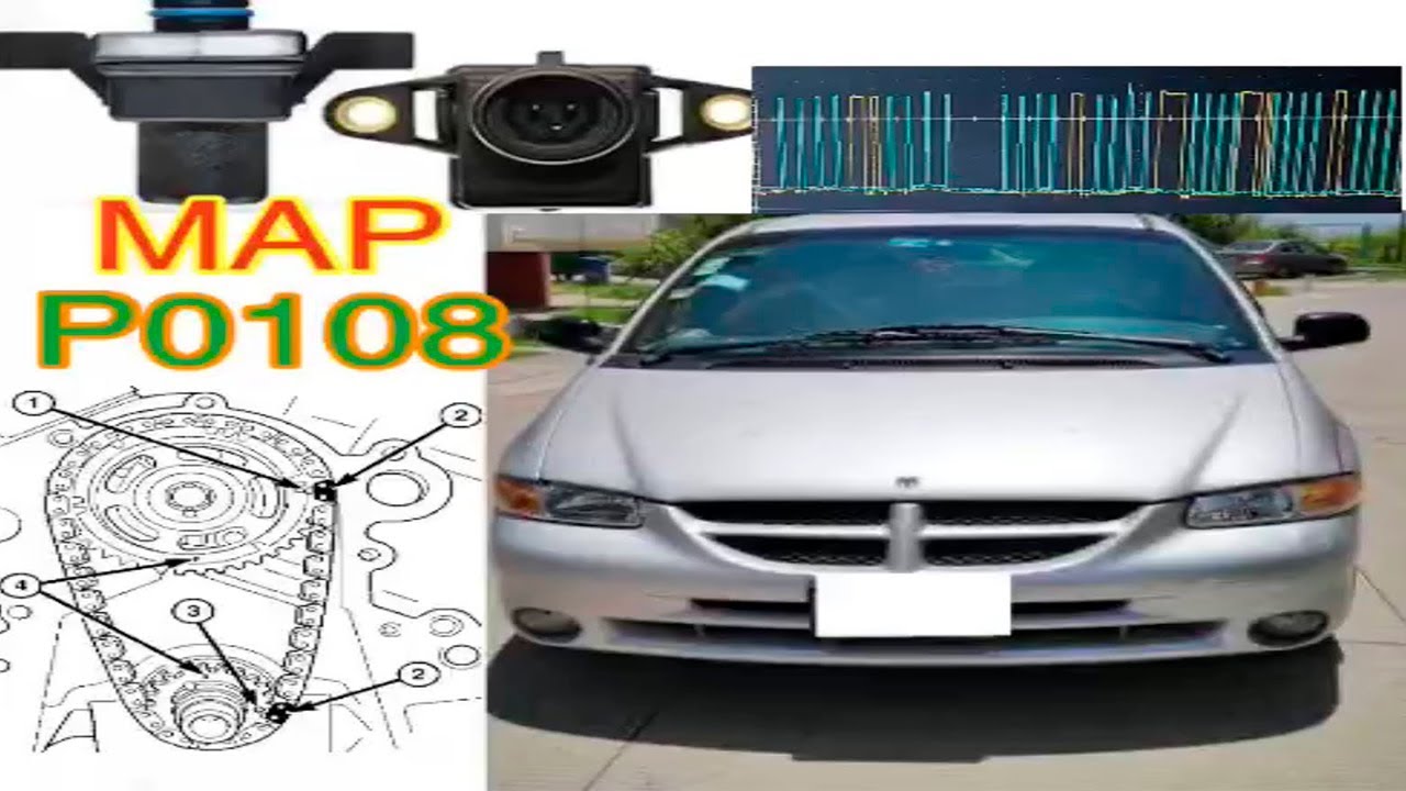 Caravan Humo💨 Negro P0108 Como Probar el Sensor MAP y Cadena de Tiempo ...