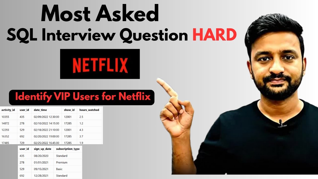 Netflix SQL Interview Question: Find Top 10 VIP Users [Hard ...