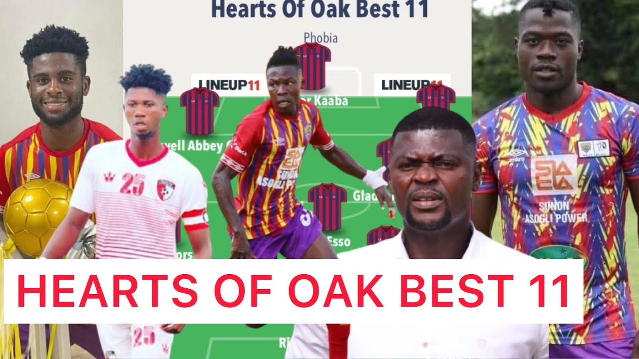 Analysis Of Hearts Of Oak Strong 11 For 2022/2023 Season, J. Kaaba ...