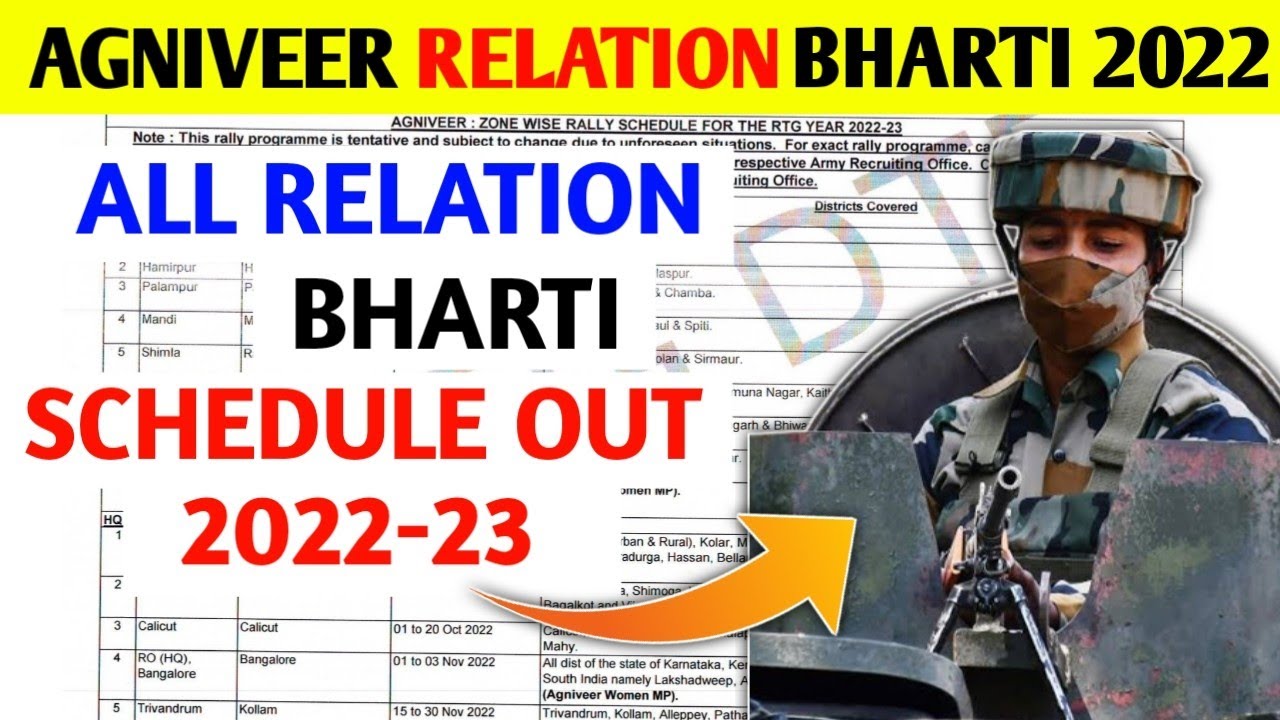 AGNIVEER RELATIONSHIP BHARTI SCHEDULE 2022 23 PDF DOWNLOAD ARMY agniveer-relationship-bharti-schedule-2022-23-pdf-download-army
