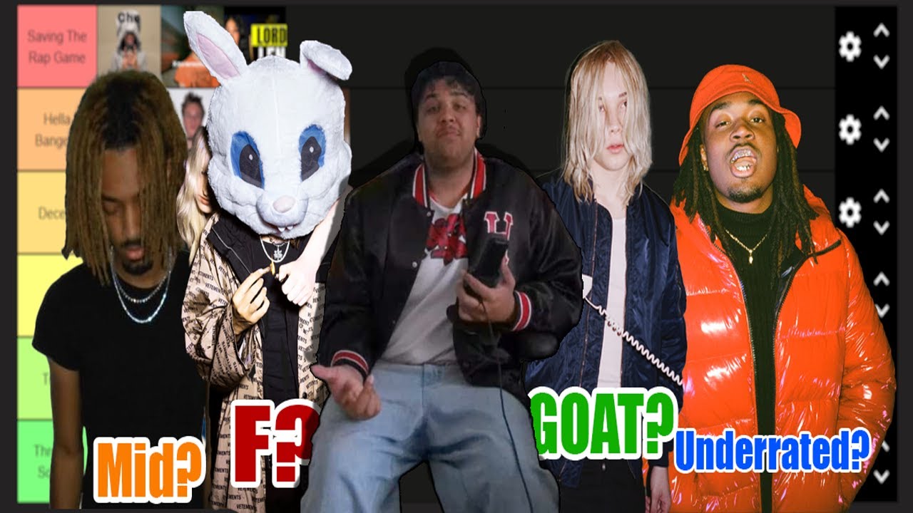 I've Ranked Every Underground Rapper I Could Think of (Che, Nettspend ...