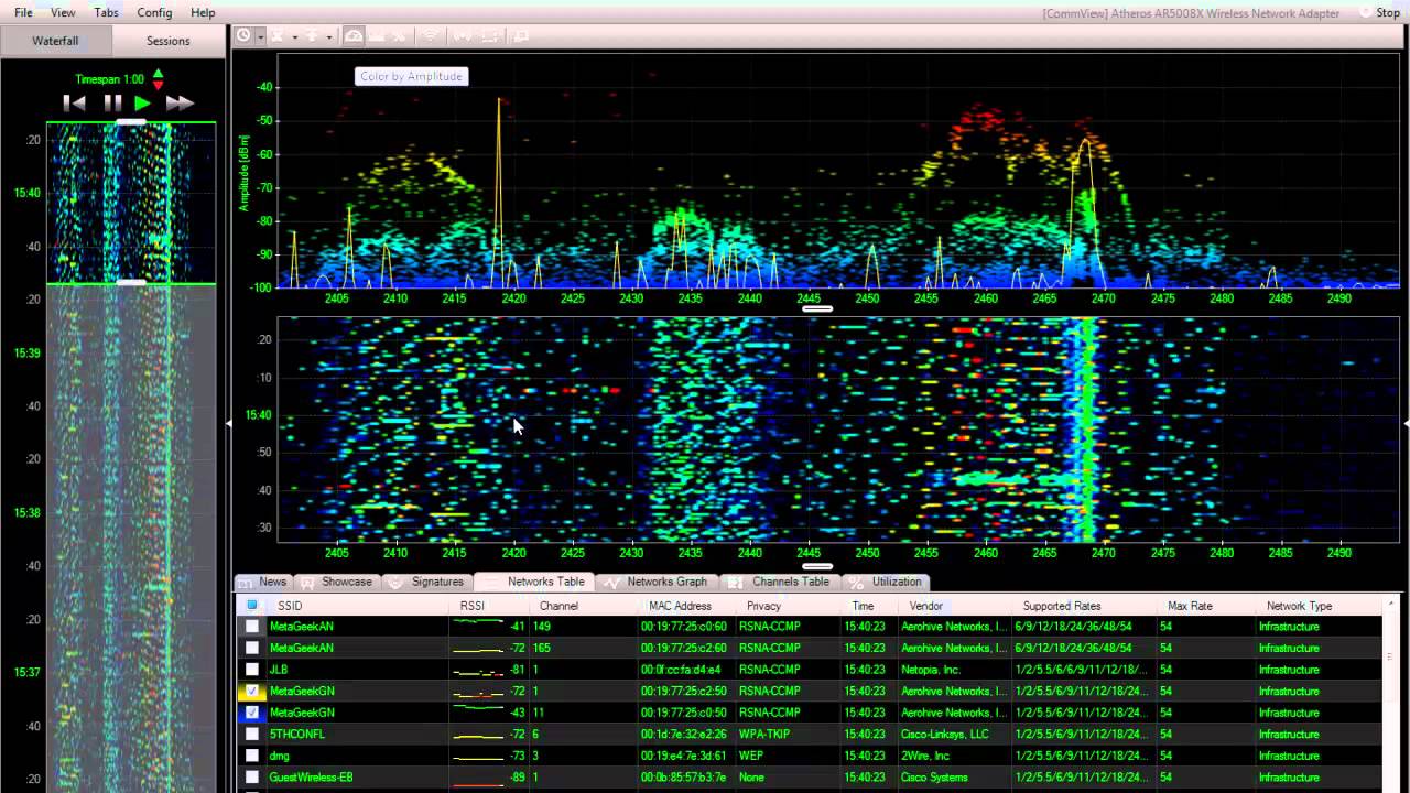 Chanalyzer Pro: Density View - YouTube