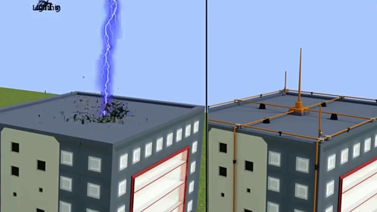 Installation lightning protection system ការតំទ្បើងប្រពន្ធ័ការពាររន្ទះ ...