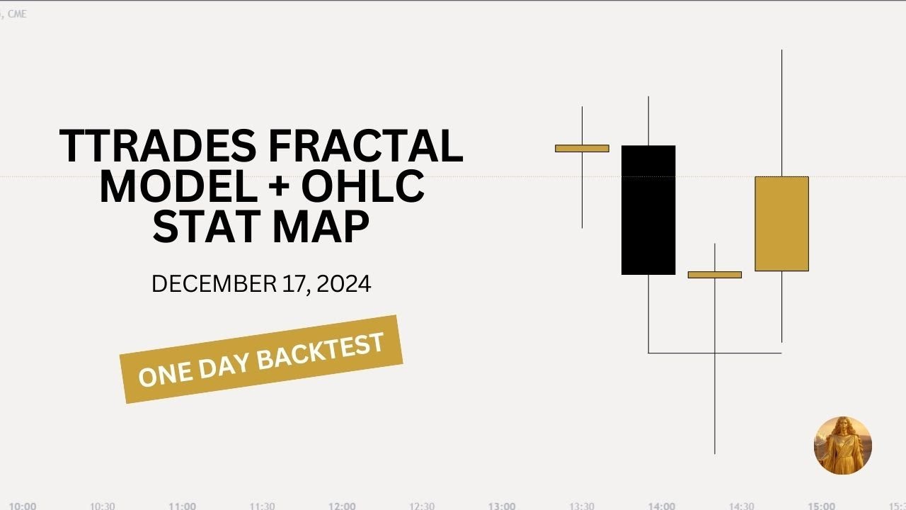 TTrades Fractal Model and Stat Map Study December 17, 2024 - YouTube